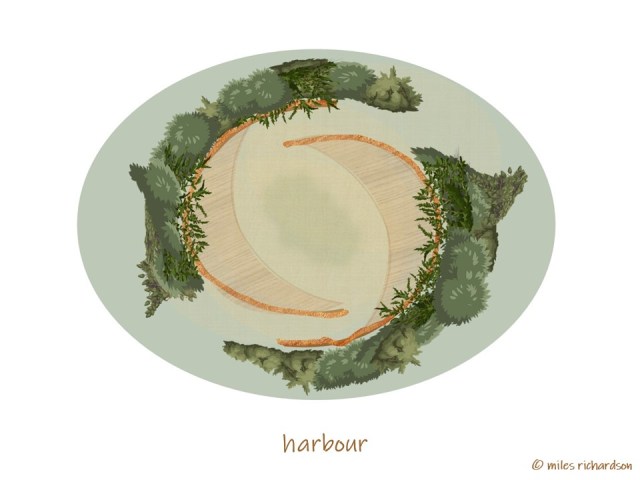 Nature Connection Design Ideas | Finding Nature